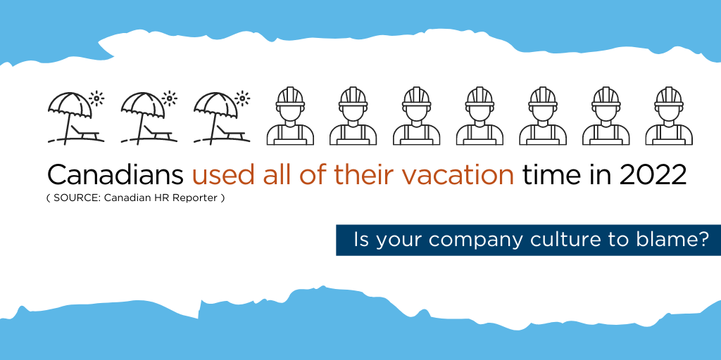 Rest, Recharge & Thrive: How to build a vacation-friendly workplace culture